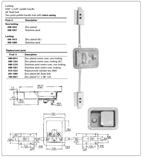Enclosure Hardware - Hinges & Hardware, Inc.