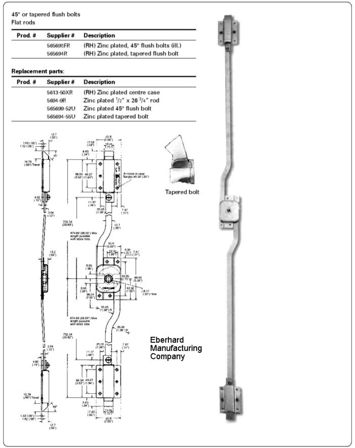 Enclosure Hardware - Hinges & Hardware, Inc.