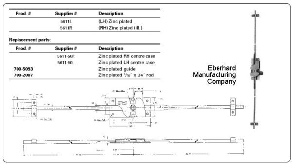 Enclosure Hardware - Hinges & Hardware, Inc.