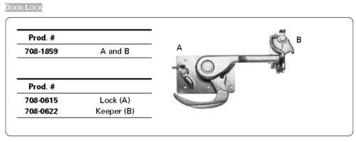 Trailer Latching Systems - Hinges & Hardware, Inc.