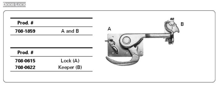Trailer Latching Systems - Hinges & Hardware, Inc.