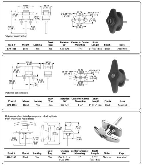 T-Handles For Sheet Metal Enclosures - Hinges & Hardware, Inc.