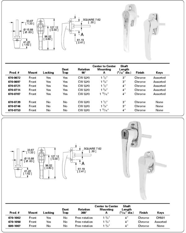 L-Handles For Sheetmetal Enclosures - Hinges & Hardware, Inc.