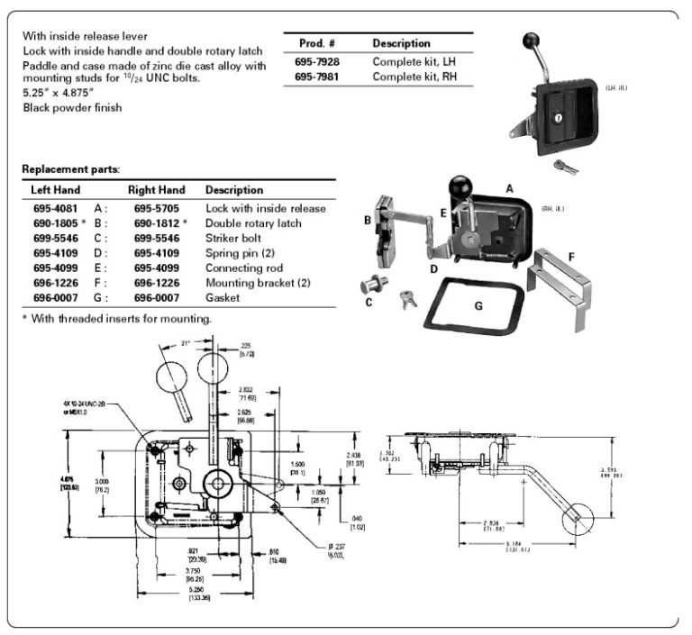 Paddle Latches - Hinges & Hardware, Inc.