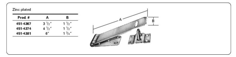 Hasps - Hinges & Hardware, Inc.