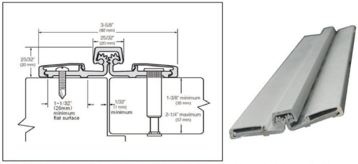 Geared Hinge - Hinges & Hardware, Inc.