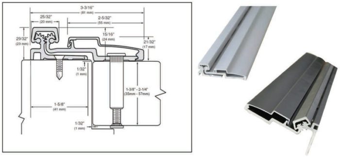 Geared Hinge - Hinges & Hardware, Inc.